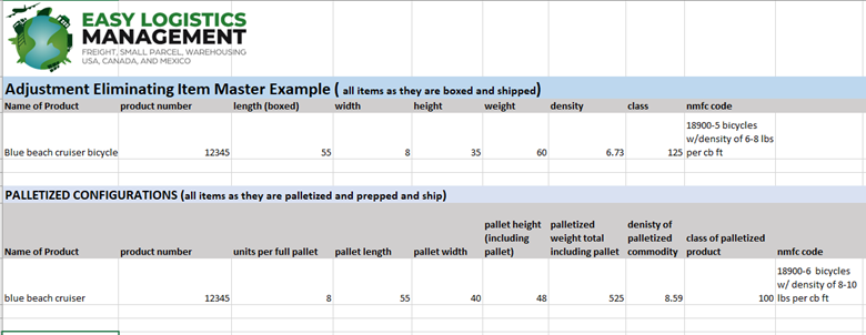 Ltl freight shipping and how to further simplify, economize, automate ...
