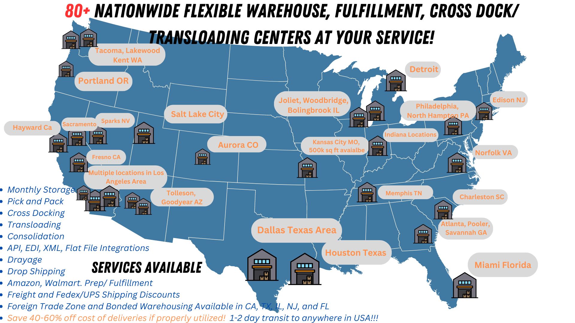 3PL Warehousing: 60 +locations and 12 million sq ft - Easy Logistics ...