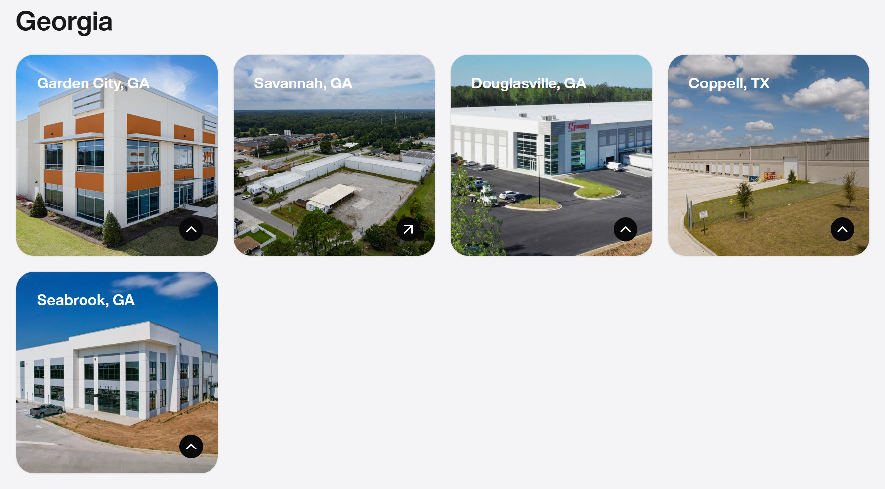 Distribution Center Atlanta GA: Your Fast-Track to Scalable, Cost ...